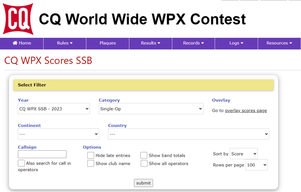 CQ WPX SSB 2023 is final – Rhein Ruhr DX Association – RRDXA